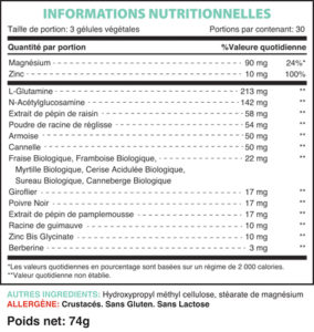 Nutra Digest de Nutravya - Santé Intestinale - Site officiel
